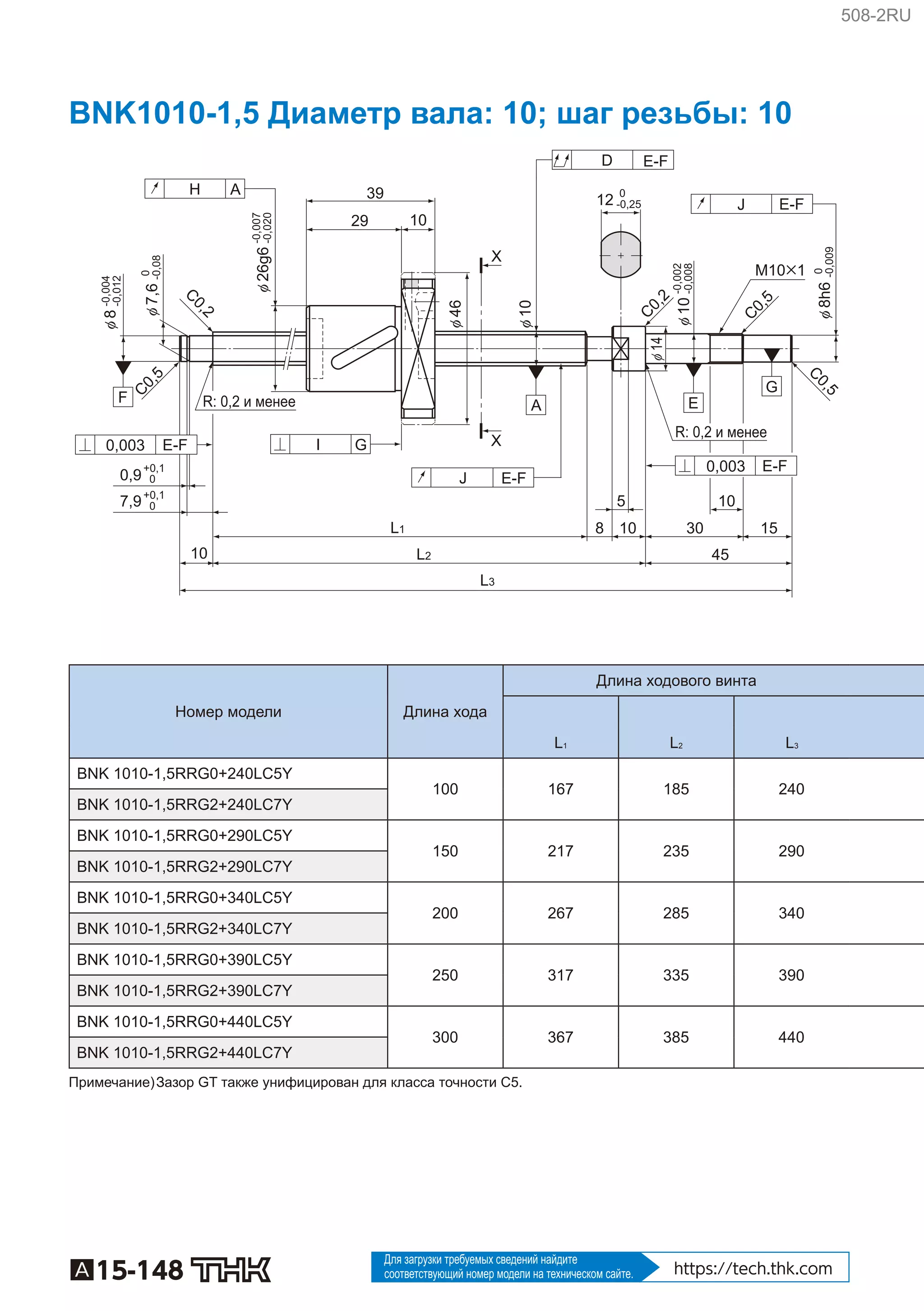 Ru a15 148 | PDF | Performance Cars | Auto Type