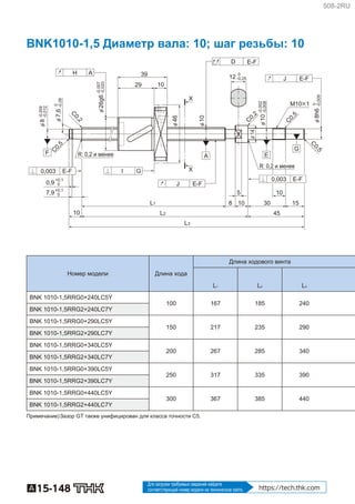 Ru a15 148 | PDF | Performance Cars | Auto Type