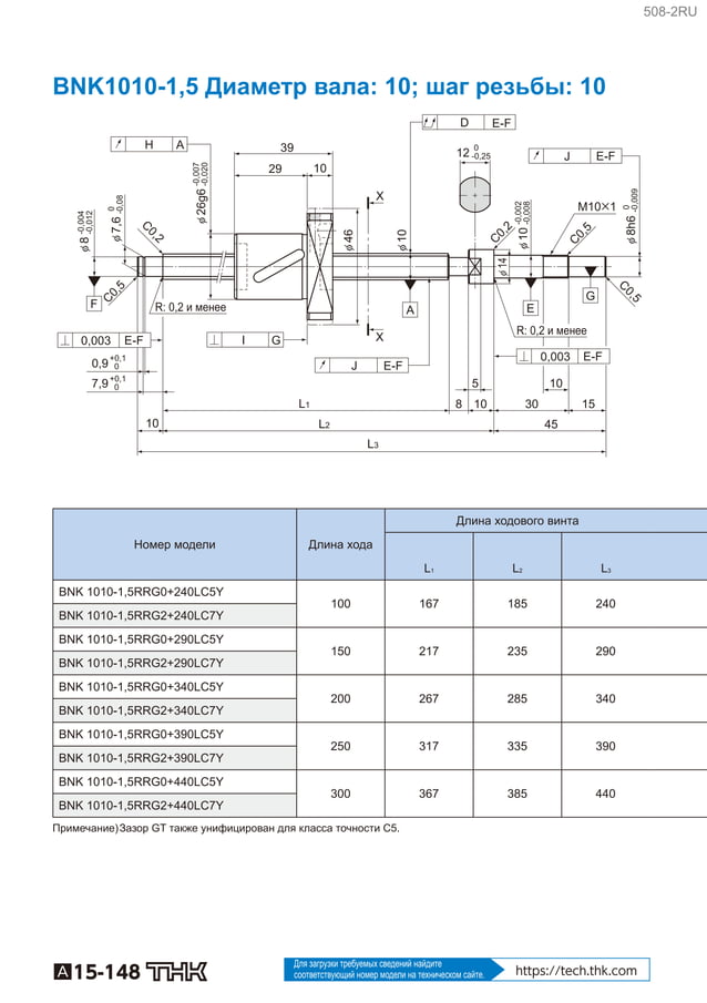 Ru a15 148 | PDF | Performance Cars | Auto Type