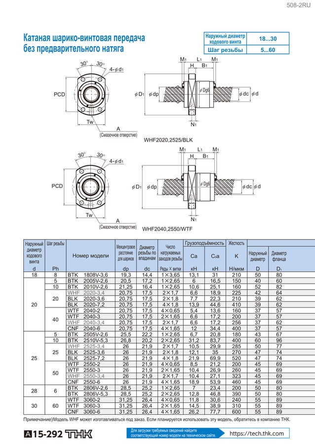 Ru a15 292 | PDF | Automotive