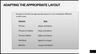 Responsive Web Design | PPT