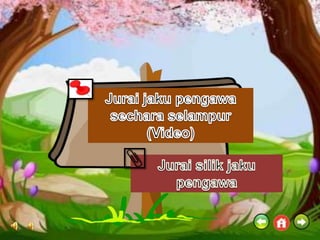 Ruai penemu aku | PPT