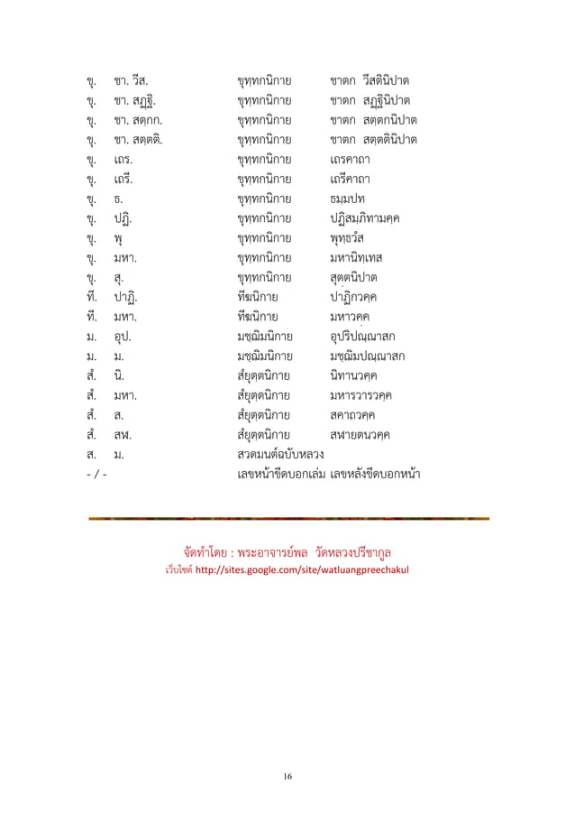 Ruamkratoo 2559 | PDF