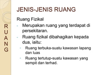 Ruang | PPTX