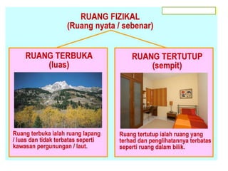 Ruang_seni dalam pendidikan | PPTX