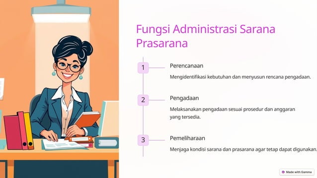 Ruang-Lingkup-Administrasi-Sarana-Prasarana.pptx