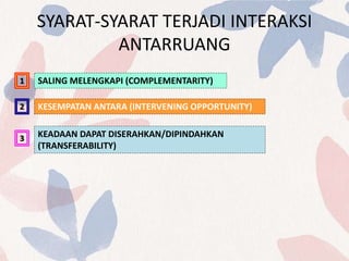 Ruang dan interaksi antar ruang | PPTX