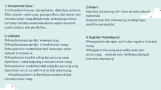 Ruang dan Interaksi antar ruang.pptx