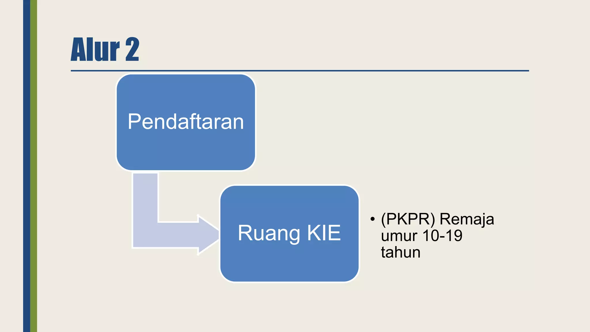 RUANG KIE LOKMIN.pptx