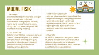 ruang kolaborasi modul 3.2. Pemimpin dalam pengelolaan sumber daya | PDF