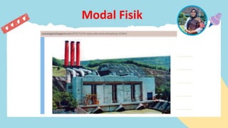 Ruang Kolaborasi 3.2 Kelompok 3 Pendidikan Guru Penggerak | PPT