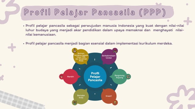 Ruang Kolaborasi Filosofi Pendidikan Topik 4.pdf