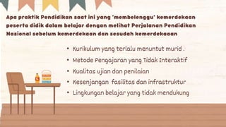 Ruang kolaborasi FPI.pptx