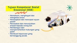 ruang kolaborasi_modul 2.2 Pembelajaran sosial dan emosional.pptx