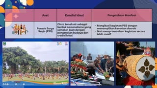 Ruang Kolaborasi Modul 3.2 Kelompok 3.pptx