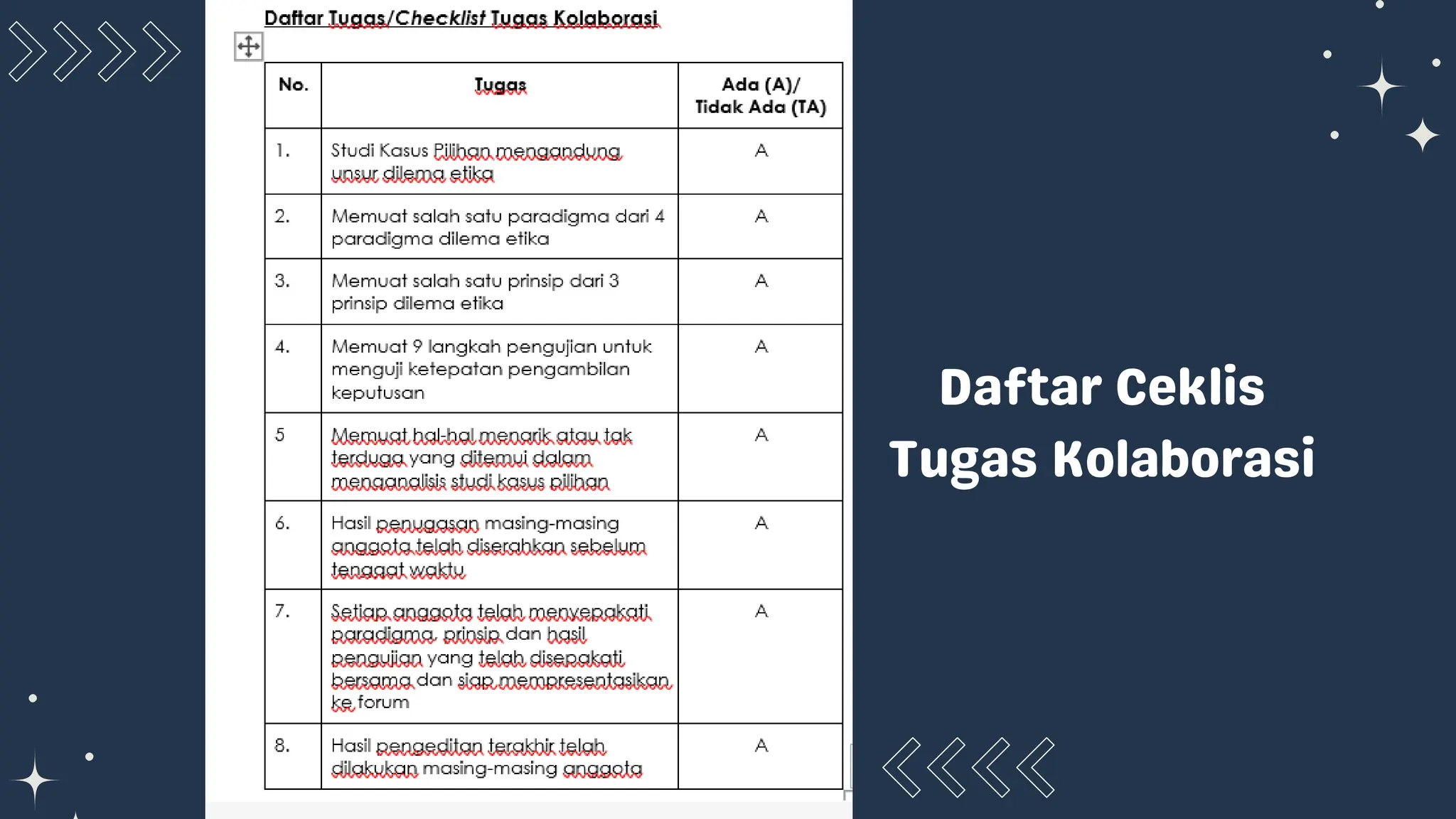 RUANG KOLABORASI MODUL 3.1 penlatihan cgp | PPT