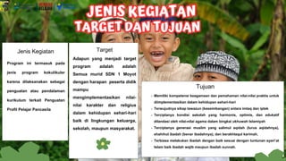 RUANG KOLABORASI MODUL 3.3 guru penggerak | PPT