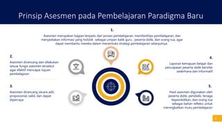 Ruang_Kolaborasi_Pembelajaran_Paradigma_Baru-1[1].pptx