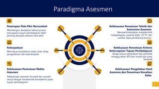 Ruang_Kolaborasi_Pembelajaran_Paradigma_Baru-1[1].pptx