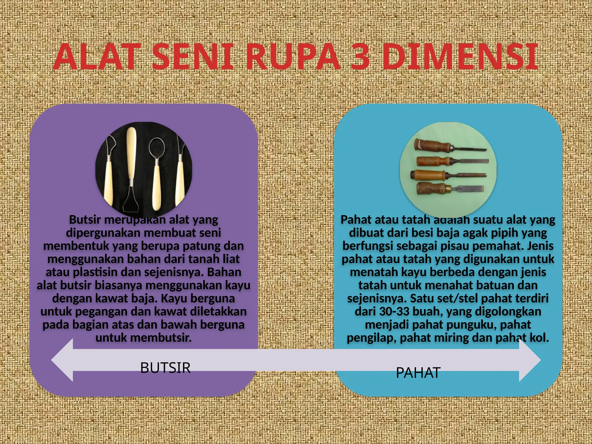 RUANG_LINGKUP_ALAT_DAN_BAHAN_SENI_RUPA.pptx