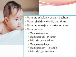 Ruang lingkup asuhan neonatus, bayi & balita | PPTX