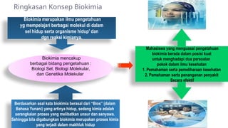 RUANG LINGKUP BIOKIMIA GIZI, SEJARAH, KETERKAITAN BIOKIMIA DENGAN ILMU ...