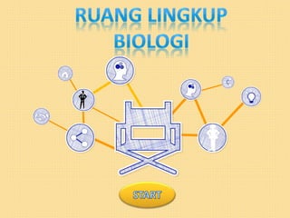 RUANG_LINGKUP_BIOLOGI.pptx