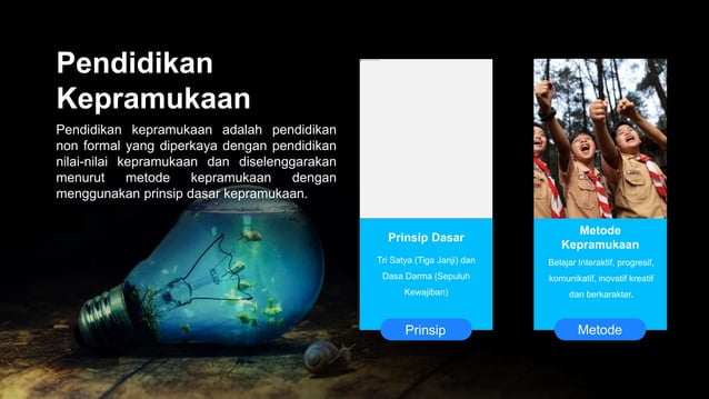 Ruang Lingkup GP.pptx