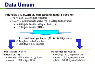 Ruang Lingkup Keamanan Hasil Perikanan.pptx