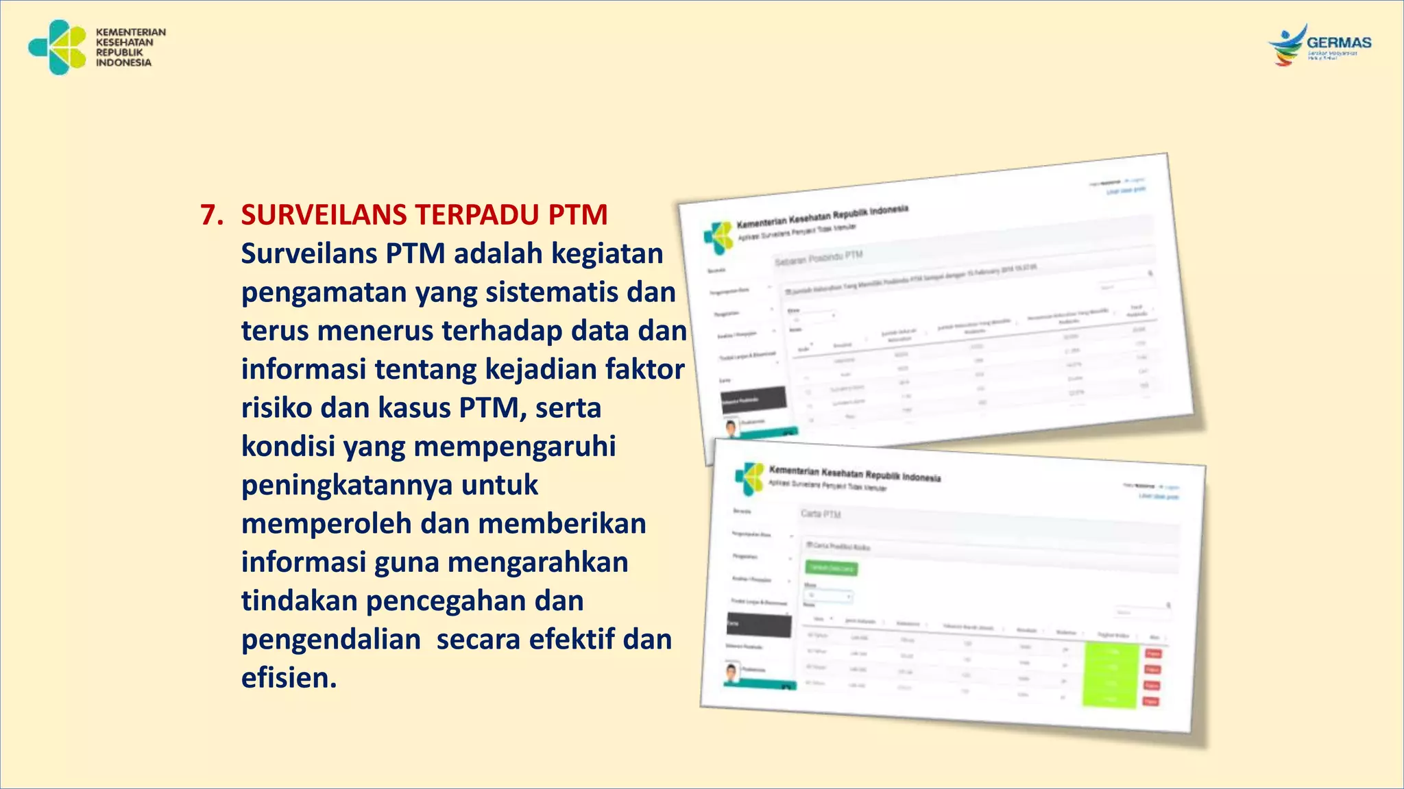 RUANG LINGKUP PANDU PTM.pptx