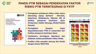 RUANG LINGKUP PANDU PTM.pptx