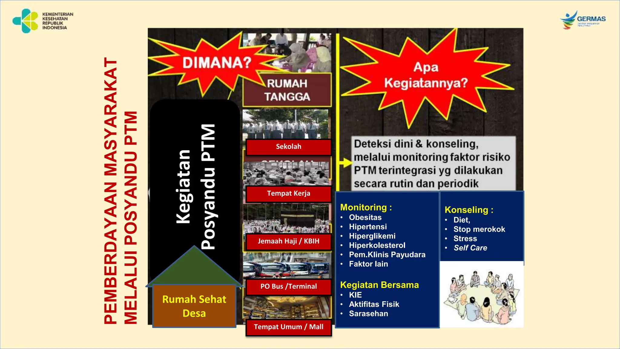 RUANG LINGKUP PANDU PTM DAN ALGORITMA.pptx
