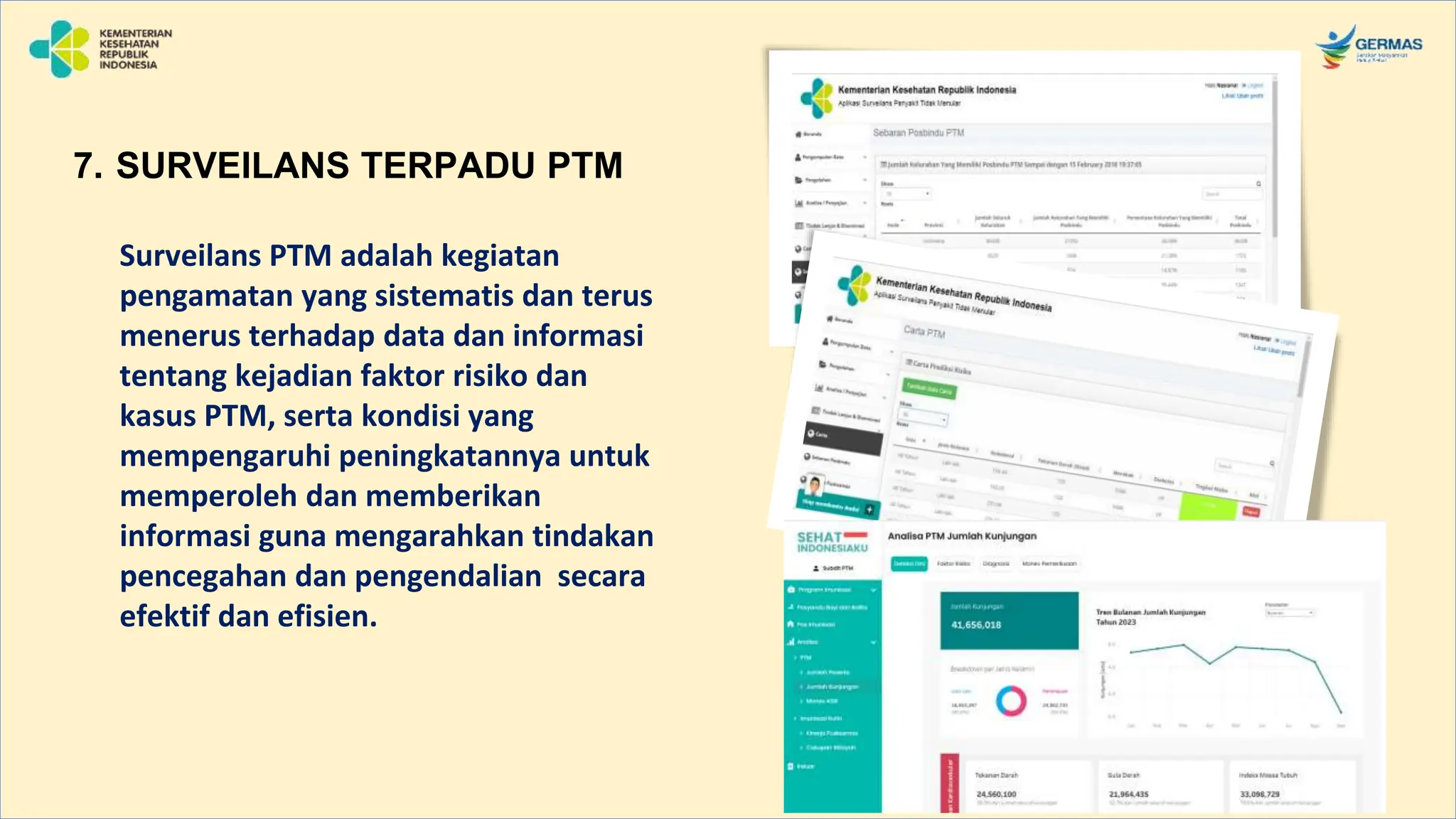 RUANG LINGKUP PANDU PTM DAN ALGORITMA.pptx