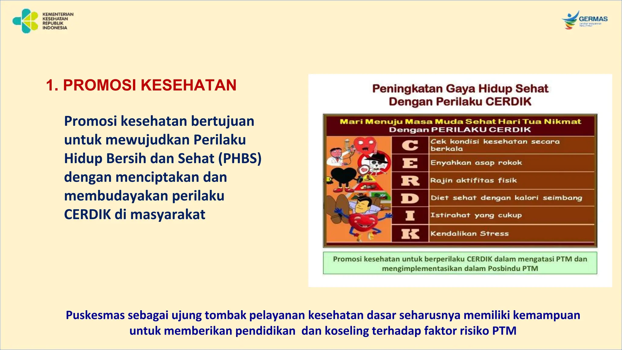 RUANG LINGKUP PANDU PTM DAN ALGORITMA.pptx