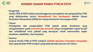 RUANG LINGKUP PANDU PTM DAN ALGORITMA.pptx