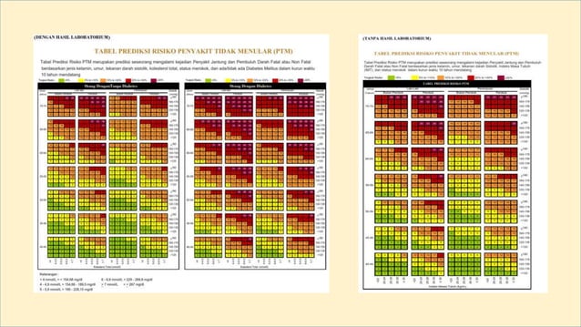 RUANG LINGKUP PANDU PTM DAN ALGORITMA.pptx