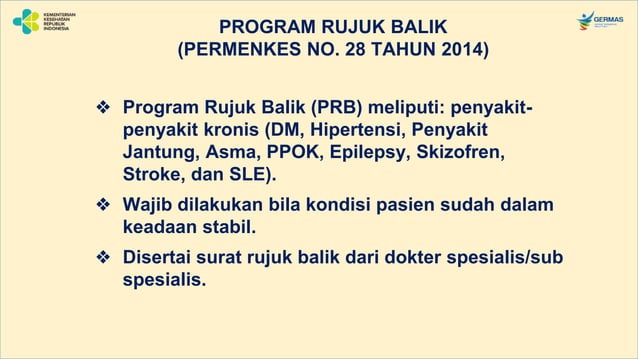 RUANG LINGKUP PANDU PTM DAN ALGORITMA.pptx