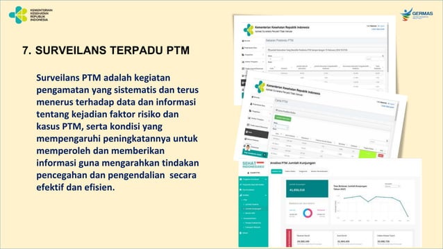 RUANG LINGKUP PANDU PTM DAN ALGORITMA.pptx