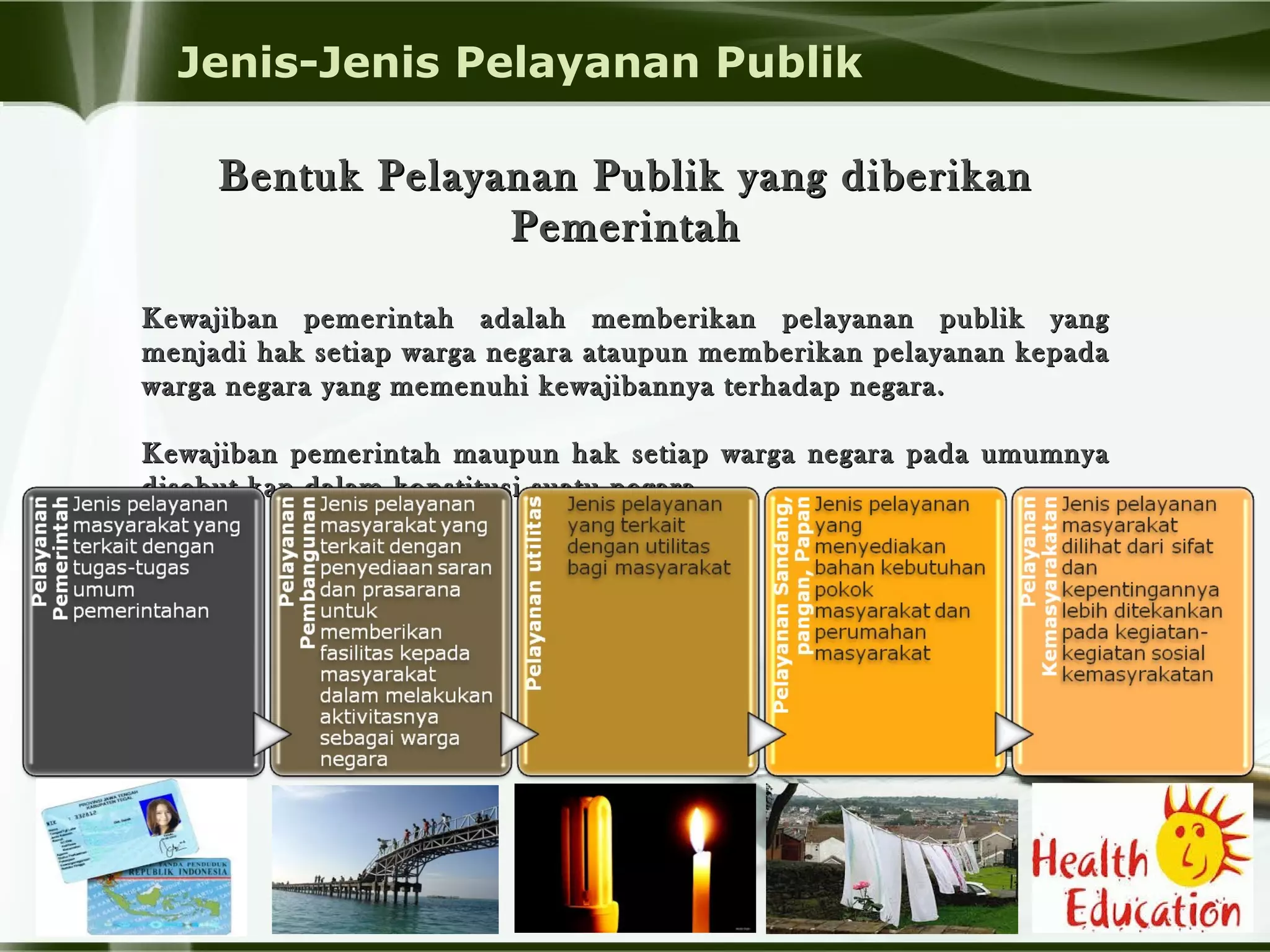 Ruang lingkup pelayanan publik | PPS
