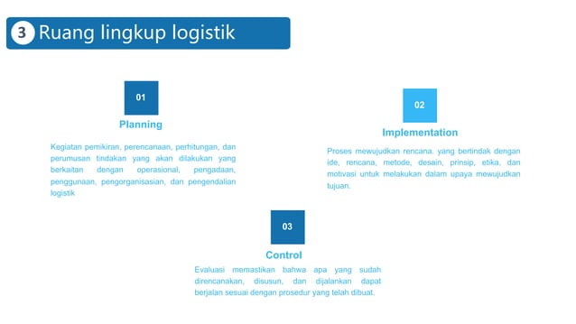 Ruang Lingkup Teknik logistik.pdf