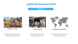 Ruang Lingkup Teknik logistik.pdf