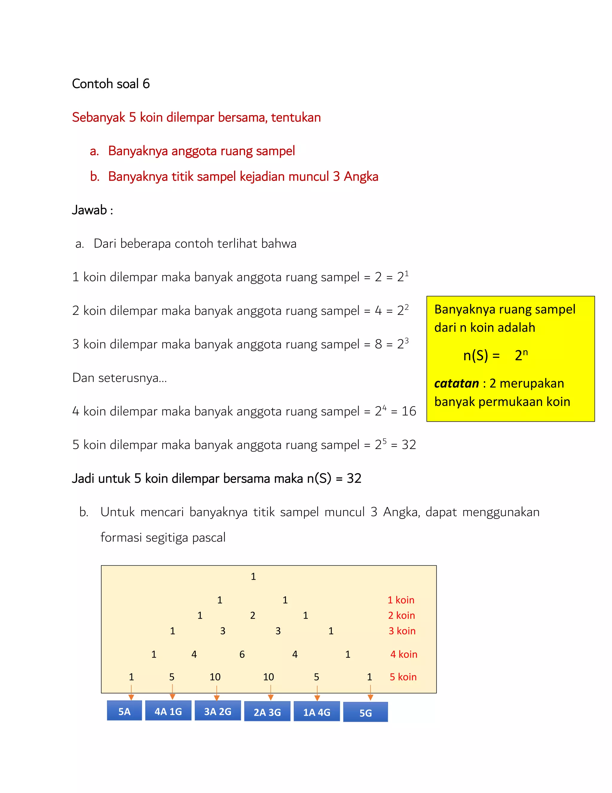 Ruang sampel dan titik sampel plus contoh soal | PDF