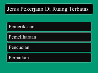Ruang Terbatas Awareness.ppt