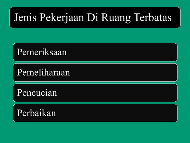 Ruang Terbatas Awareness.ppt