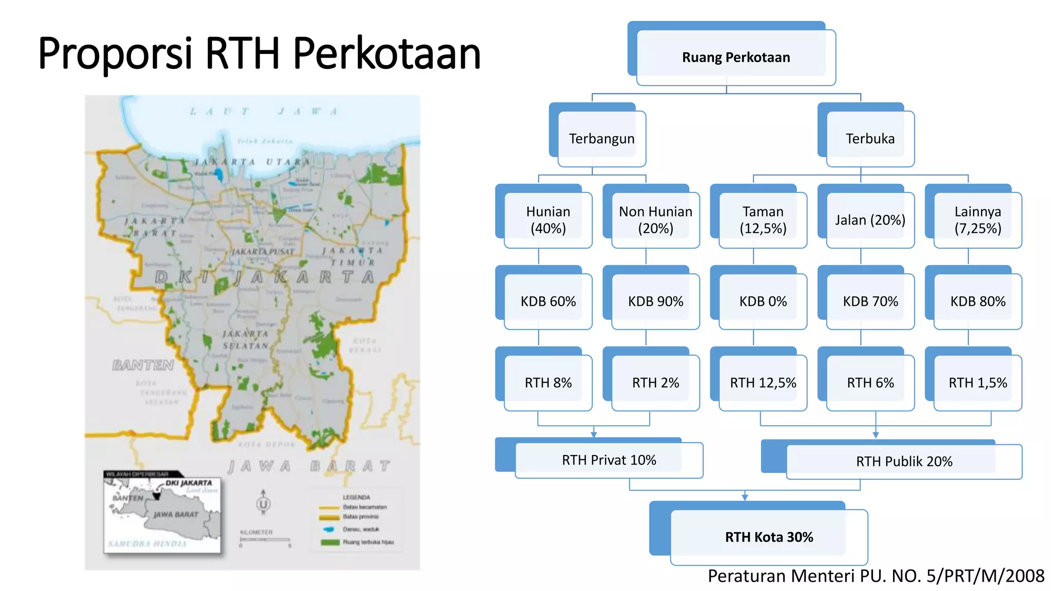 Ruang Terbuka Hijau di Jakarta | PPTX