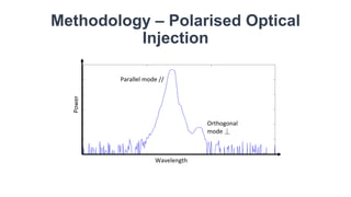 Photonic Neurons: Spiking Information Processing with Lasers | PDF