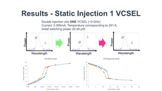 Photonic Neurons: Spiking Information Processing with Lasers | PDF