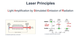 Photonic Neurons: Spiking Information Processing with Lasers | PDF