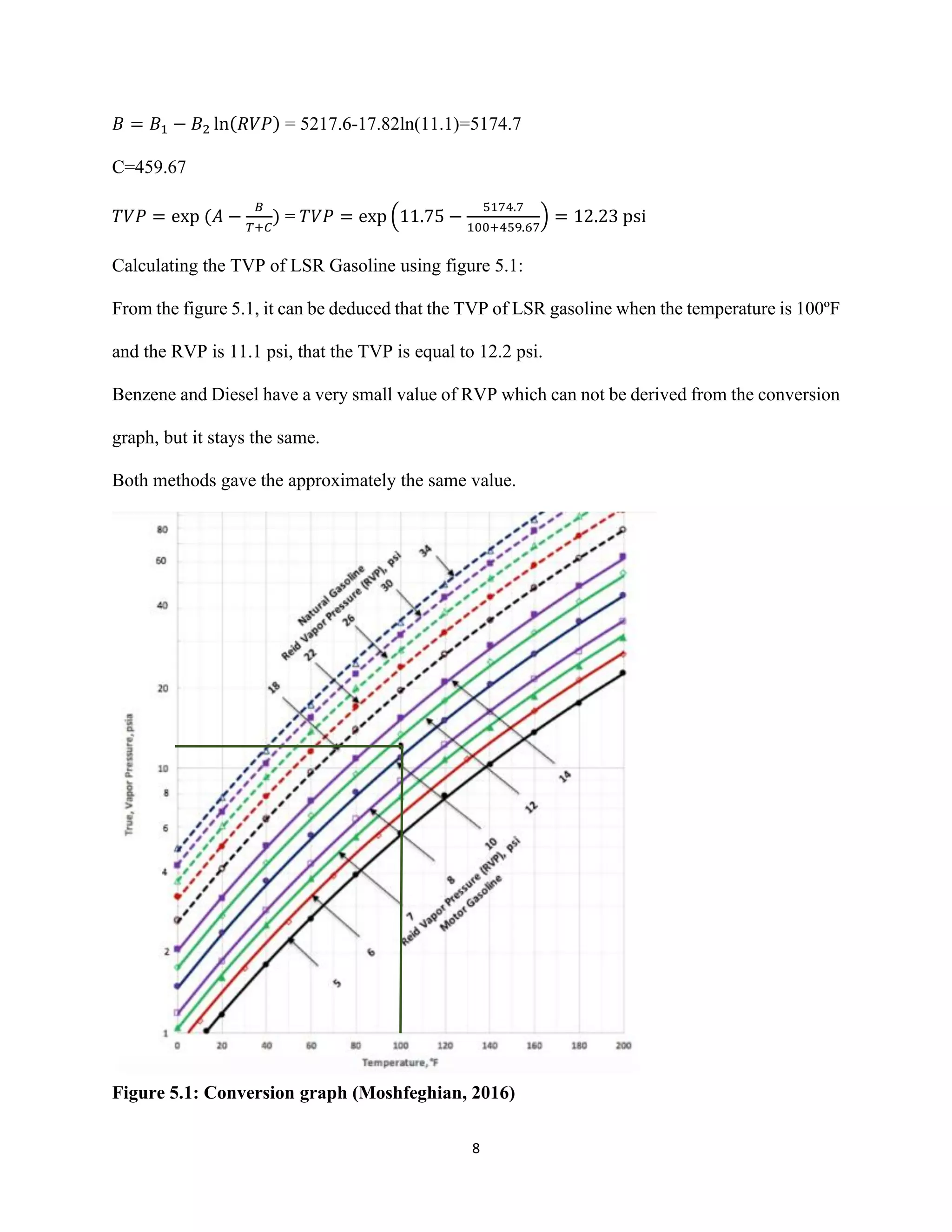 reid vapor pressure | PDF