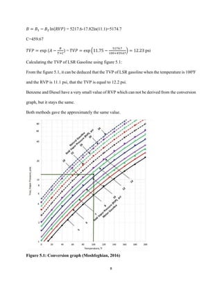 reid vapor pressure | PDF